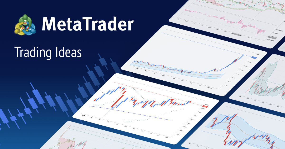 Trading Ideas, Strategies & Technical Analysis from Top Traders ...